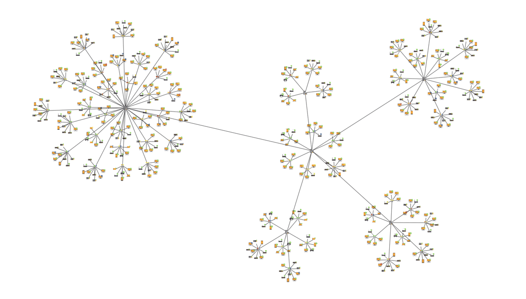 NetworkX Graph Visualization | Tom Sawyer Software NetworkX Graph Visualization | Tom Sawyer Software