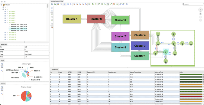 JavaScript Code Visualization | Tom Sawyer Software