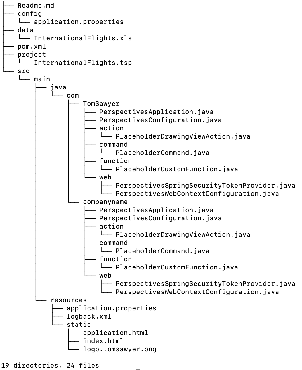 Introducing Perspectives 10.2
