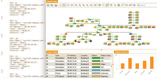 BFS Graph Visualization | Tom Sawyer Software