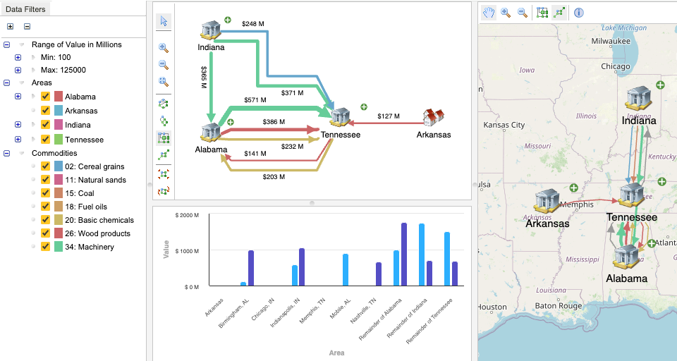 Interactive Graph Visualization | Tom Sawyer Software
