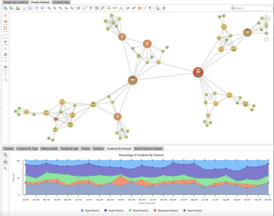 Jupyter Notebook Graph Visualization | Tom Sawyer Software
