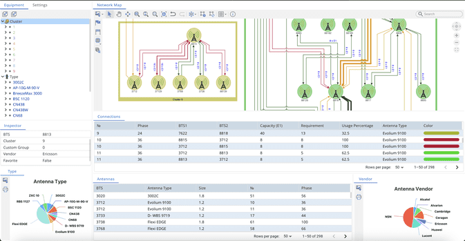 Cosmos DB Graph Visualization | Tom Sawyer Software
