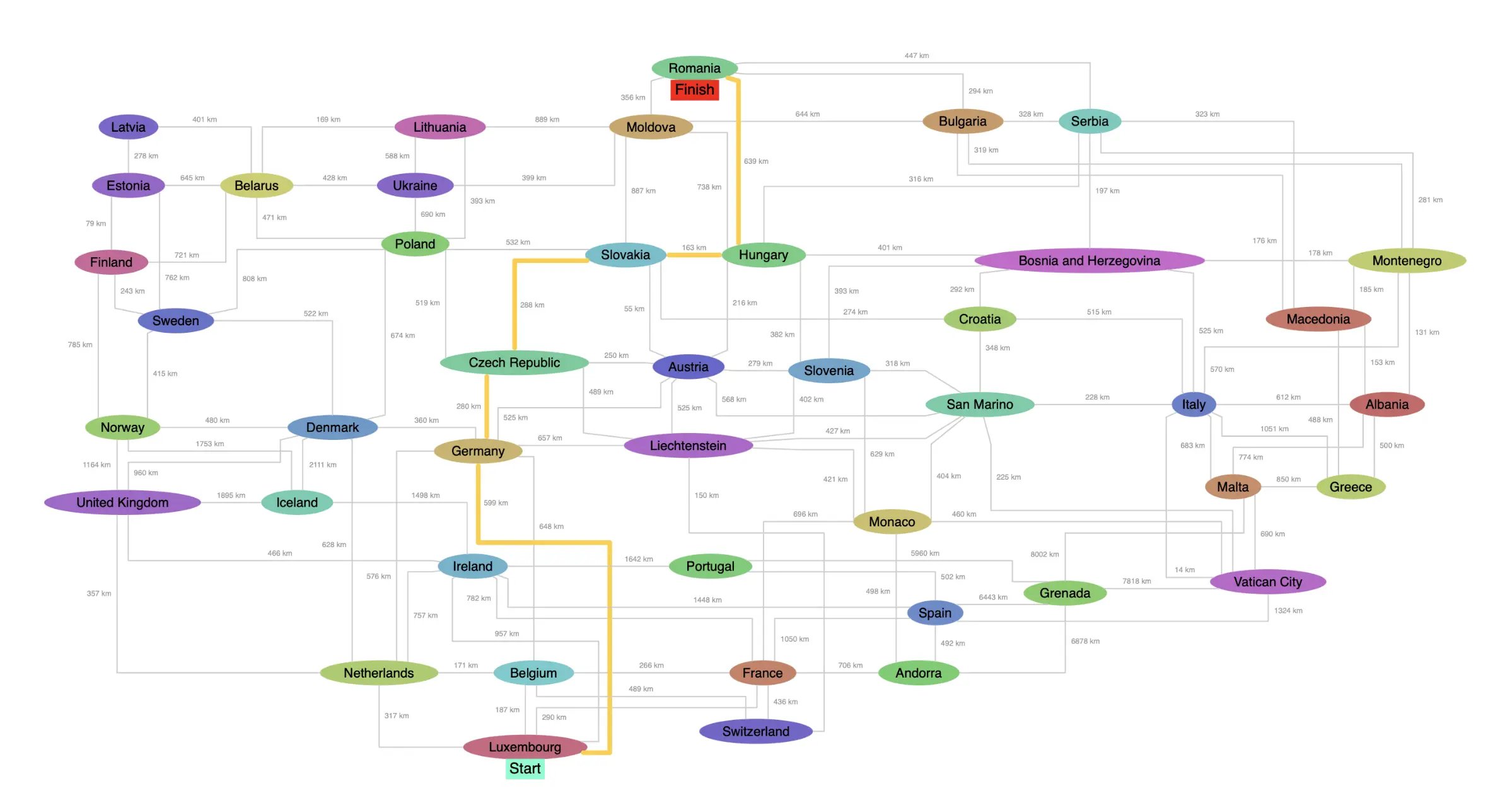 Python Graph Visualization | Tom Sawyer Software Python Graph Visualization | Tom Sawyer Software
