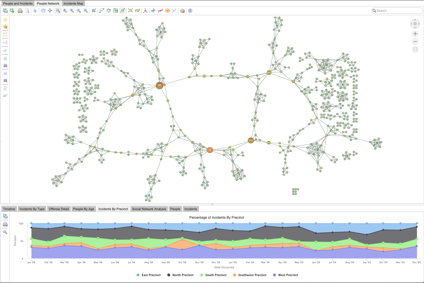 4 Techniques for Powerful Network Analysis | Tom Sawyer Software Blog