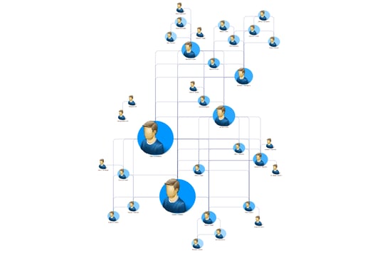 4 Techniques for Powerful Network Analysis | Tom Sawyer Software Blog