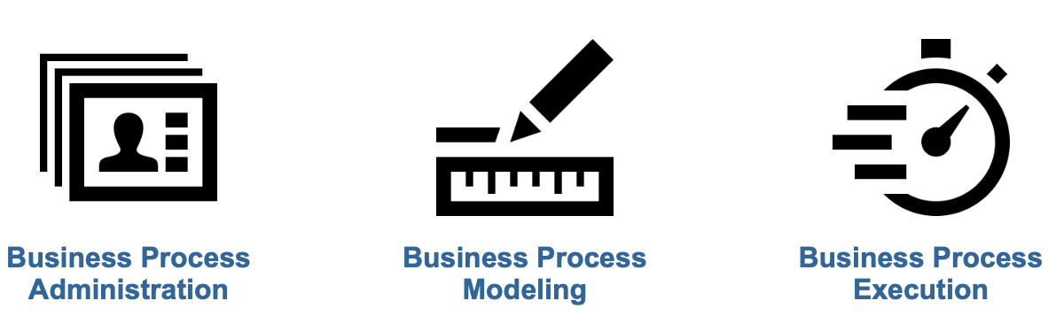 Using Tom Sawyer Business Process to Manage a Global Workforce | Tom ...