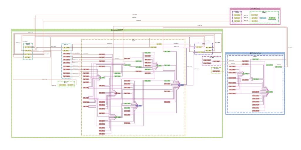 Large-Scale Graph Visualization | Tom Sawyer Software